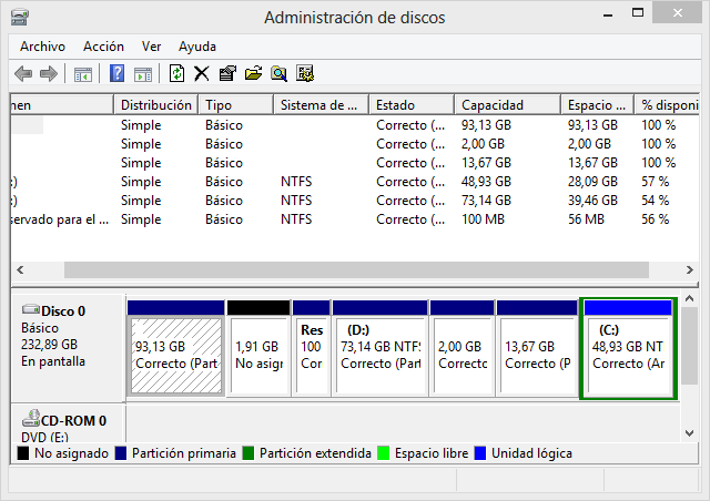 Crear y reducir particiones en Windows - ElSoftwareLibre